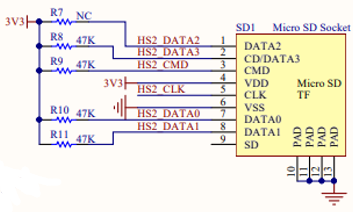 ESP32 ESP-IDF基于Web的文件传输 - HTTP文件服务器 - 知乎