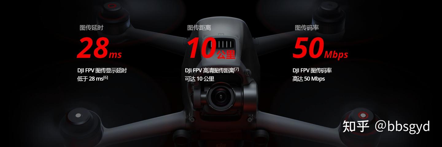 大疆DJI FPV V2眼镜刷固件支持OSD - 知乎
