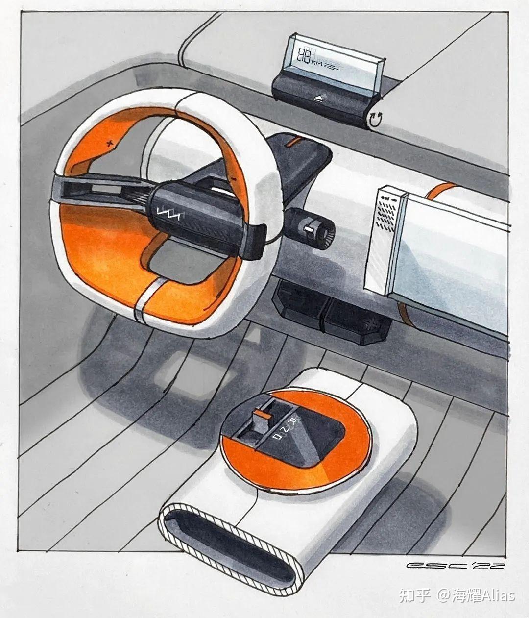 基本功扎实，画风可可爱爱！起亚EV6内饰设计师@d_n_w_h手绘设计图欣赏 - 知乎
