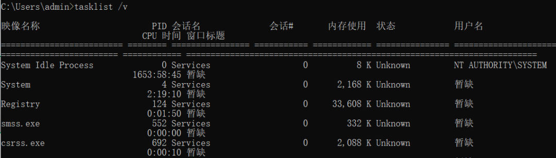 高手如何查看网络会话状态和进程？详解netstat、tasklist 、taskkill三大网络运维工具！ - 知乎