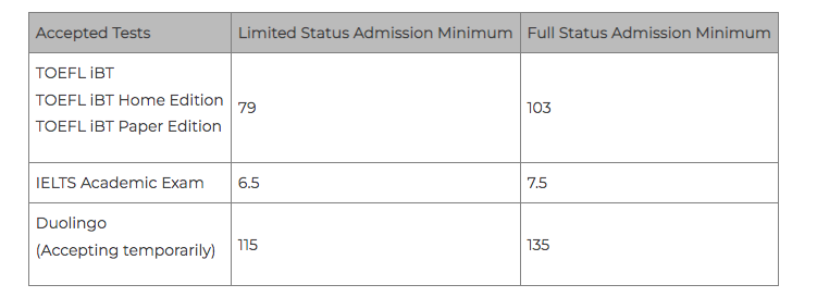 美国研究生项目｜伊利诺伊大学-香槟分校 - 机械工程硕士 UIUC－Master of Engineering in Mechanical ...