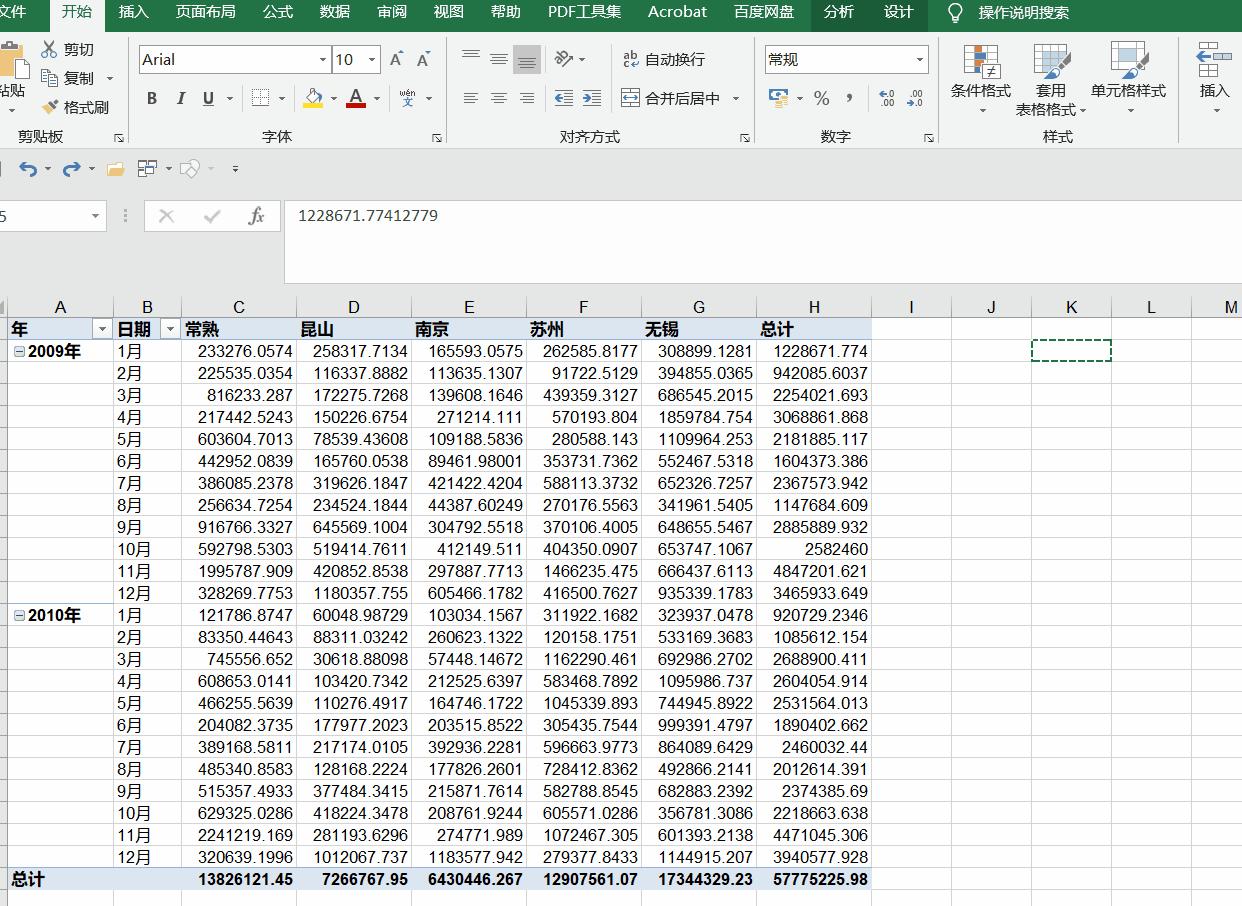 数据透视表深入 06透视表样式和条件格式 - 知乎