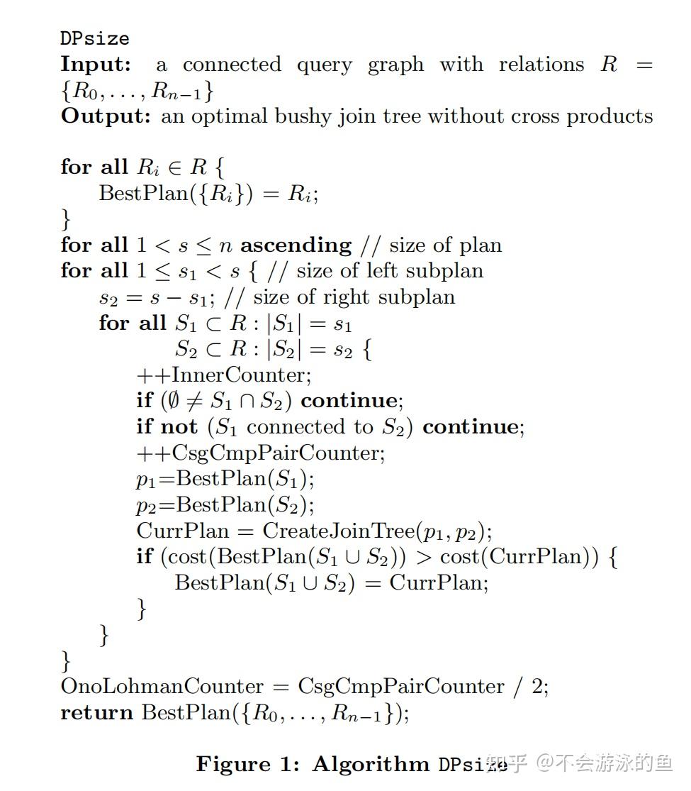 [VLDB 2006]Analysis of Two Existing and One New Dynamic Programming--论文学习 - 知乎