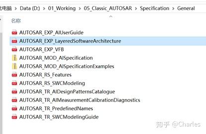 Classic_AUTOSAR规范研读方法 - 知乎