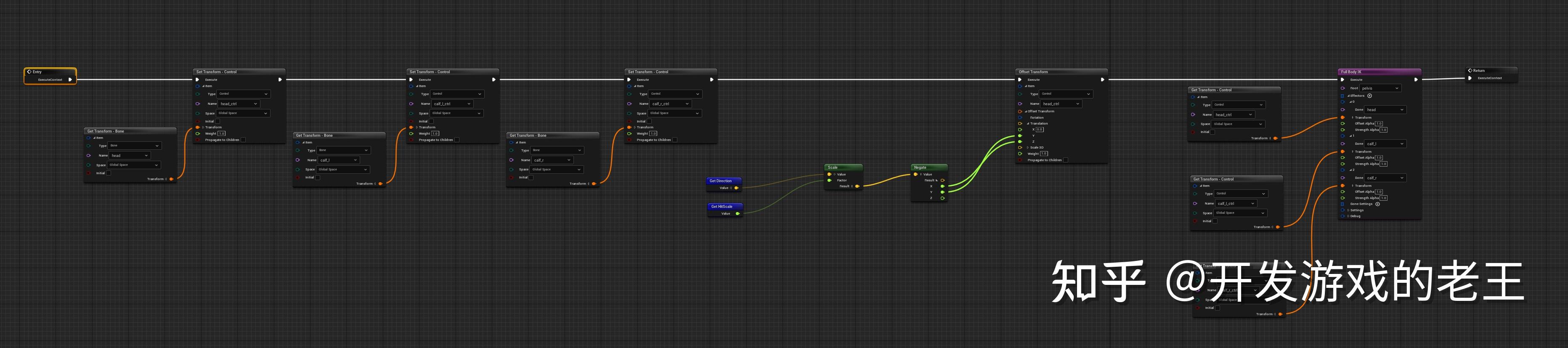 [玩转UE4_UE5动画系统＞Control Rig篇] 之 使用Control Rig实现受击响应（附项目代码） - 知乎