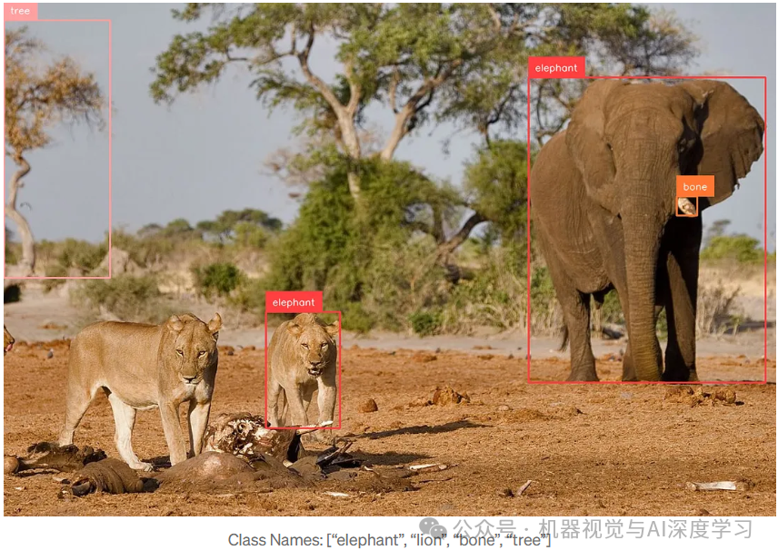 YOLOE介绍与使用：实时观察一切，统一开放物体检测 - 知乎