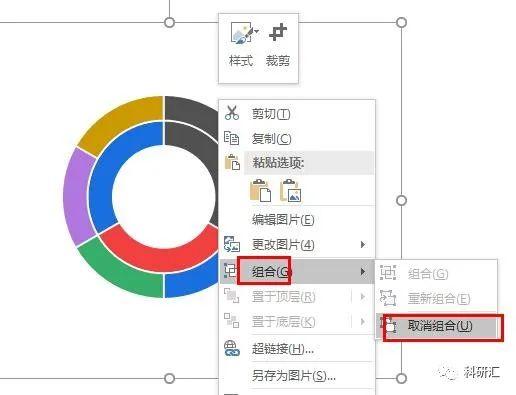 高阶技能，利用Origin轻松绘制漂亮的综述TOC！ - 知乎