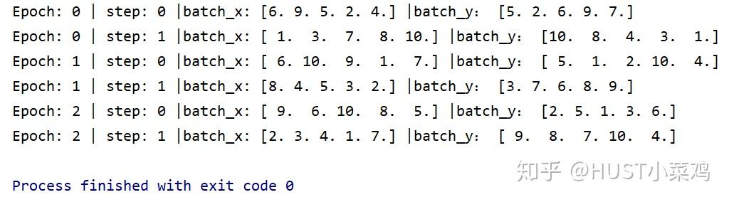Pytorch搭建简易神经网络（四）——批处理 - 知乎
