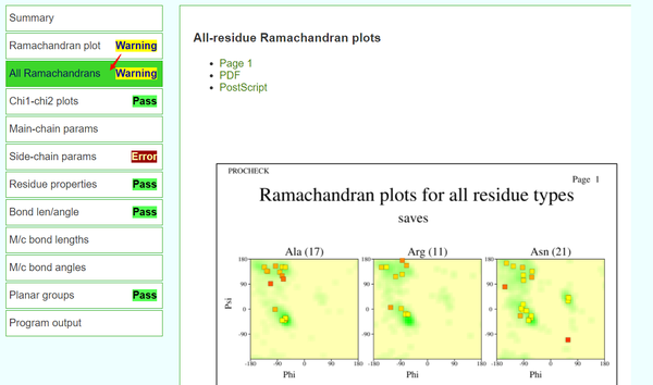 蛋白质构象合理性评估--Ramachandran plot（拉氏图）的解读与绘制 - 知乎