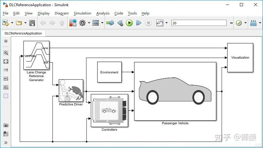 Powertrain Blockset配合Virtual Vehicle Composer，MATLAB的车辆建模更丝滑了 - 知乎