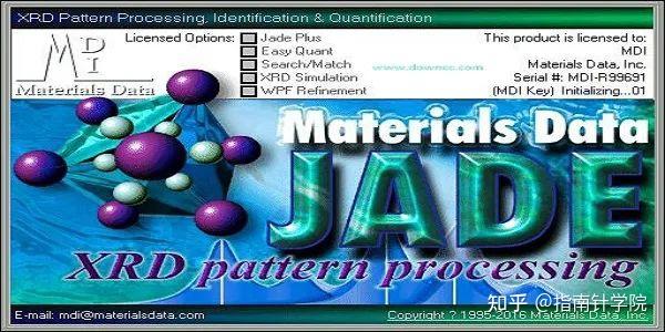 学材料，你离不开的常用十大表征分析软件 - 知乎