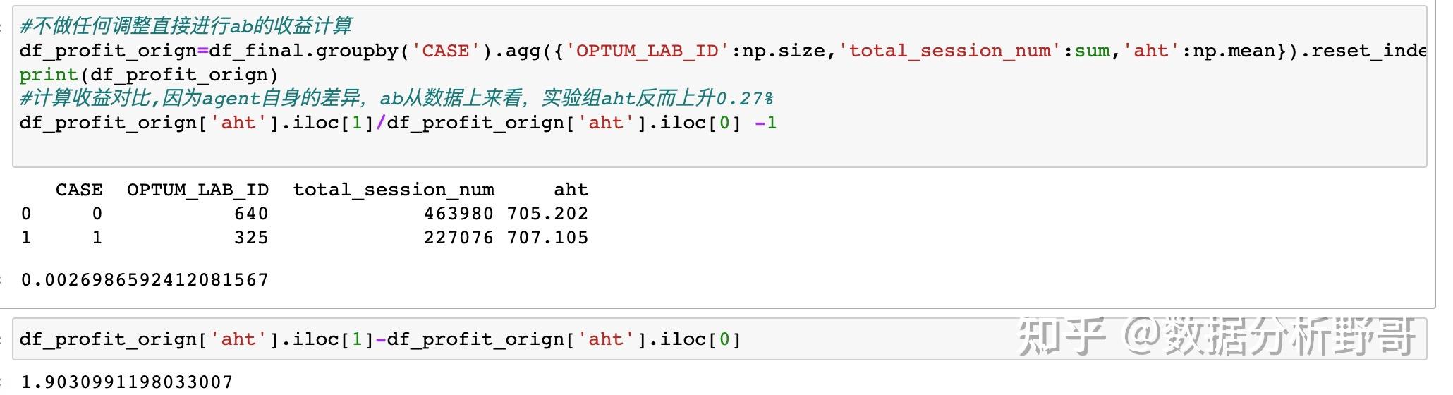 【数据科学】因果推断:基于python的PSM(倾向匹配得分)+DID学习实践 - 知乎