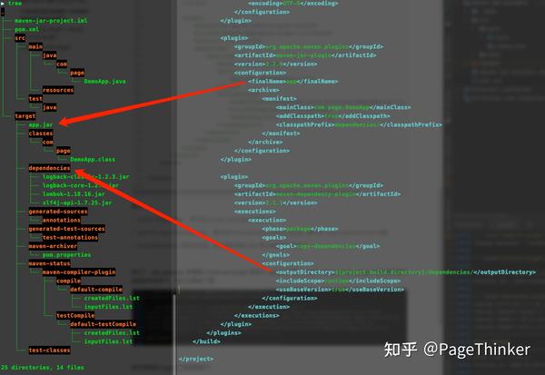 使用 Maven 生成 Jar 文件的三种方式 知乎 