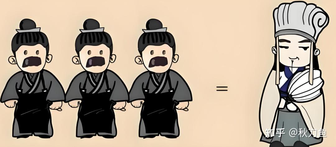 三个臭皮匠顶一个诸葛亮——大白话解释LLM Ensemble - 知乎