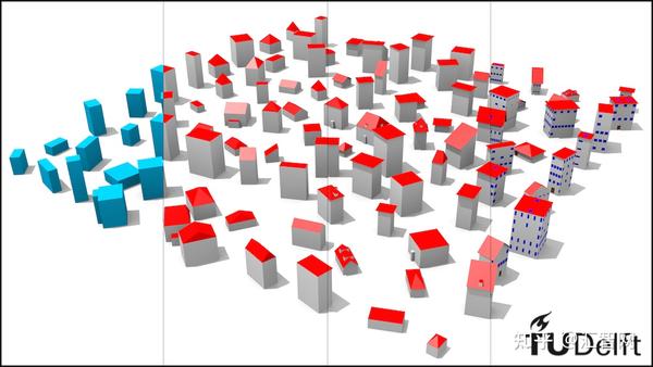 CityGML程序换建模引擎及合成数据集【开源】 - 知乎