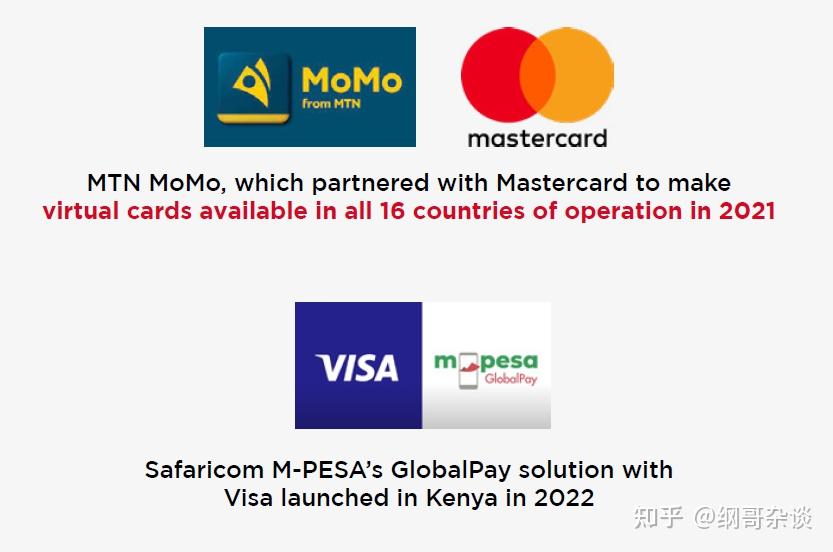 GSMA发布Mobile Money行业2023年报告 - 知乎