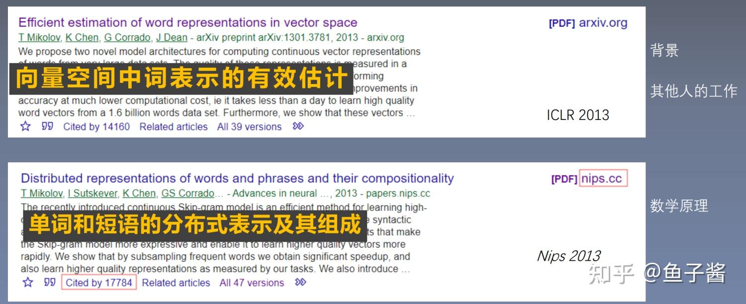 真·干货！Word2vec原理与实战详解（一） - 知乎