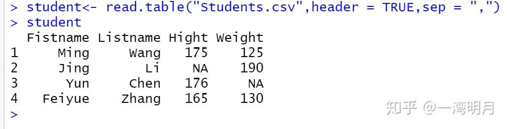 R语言数据的导入（一）：read.table() - 知乎