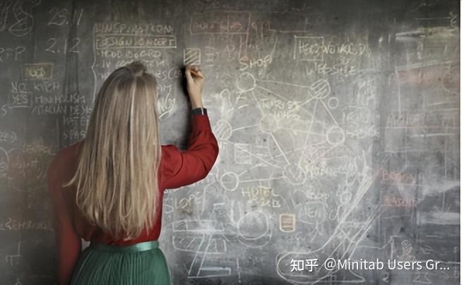 绘制过程图，Minitab如何帮助大学生拿下统计学科高分 - 知乎
