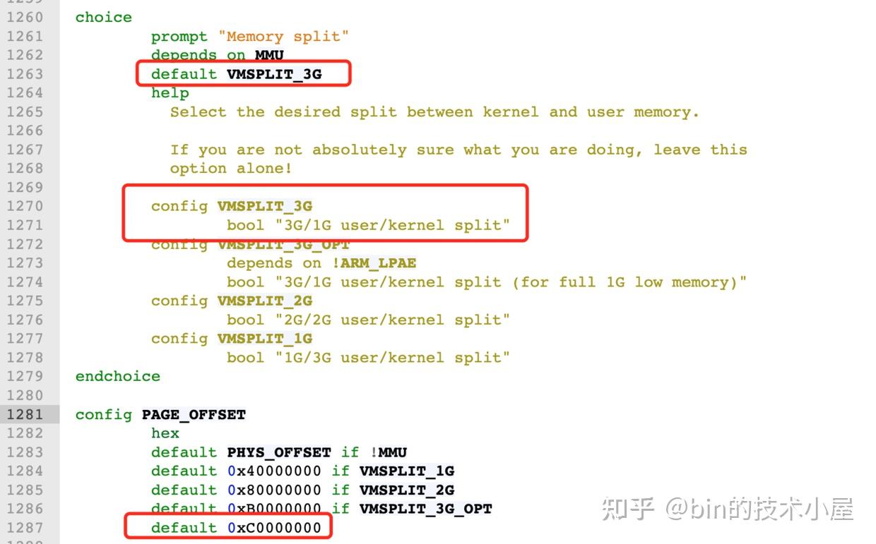 一步一图带你深入理解 Linux 虚拟内存管理 - 知乎