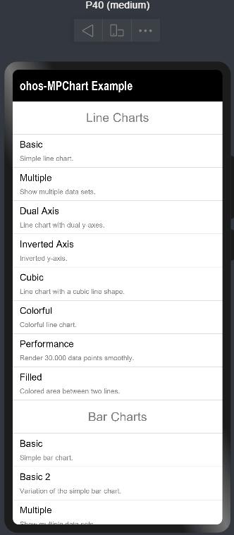 【OpenHarmony】 鸿蒙 UI开发之MpChart（一） - 知乎