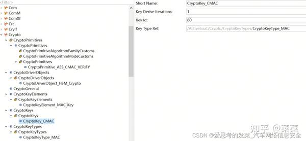 Autosar CyberSecurity之CSM， CryIf，Crypto Driver学习笔记，由浅入深详细，理论讲解软件配置 - 知乎