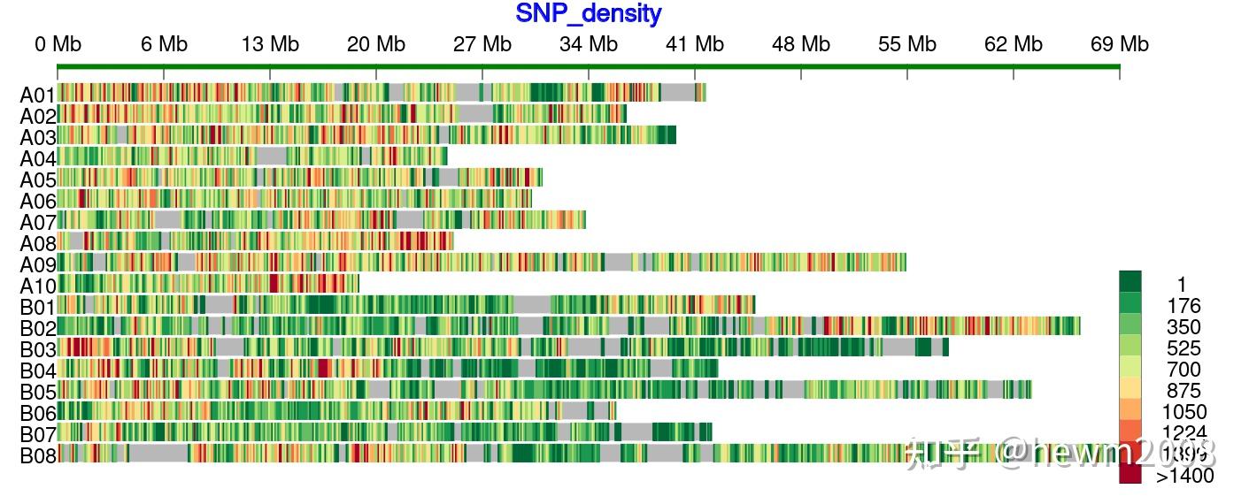 RectChr 之新功能 颜色画板 ColorBrewer - 知乎