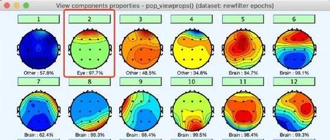 curry8处理的数据可以导入eeglab吗? - 知乎
