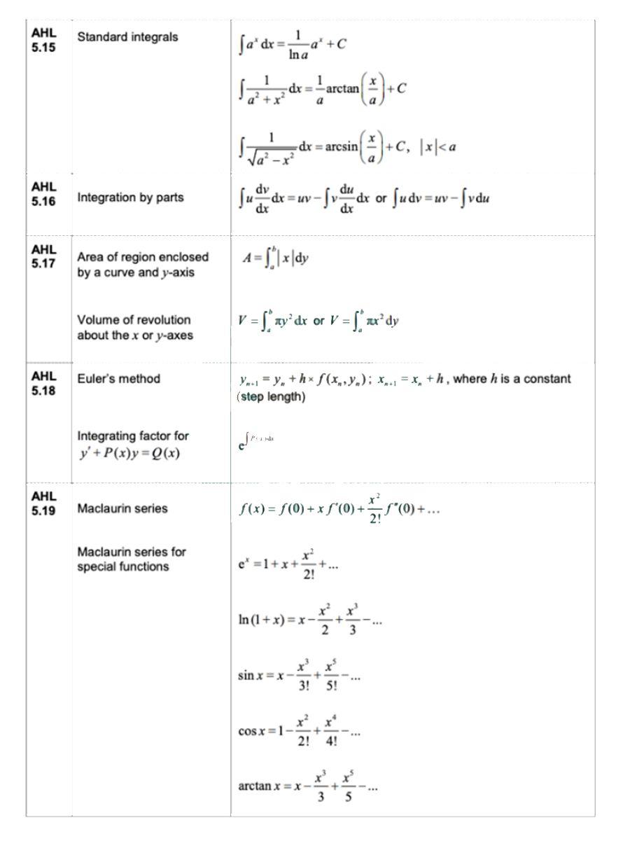 IB Math AA Paper 1 paper 2 ib-math-aa-paper-1-paper-2