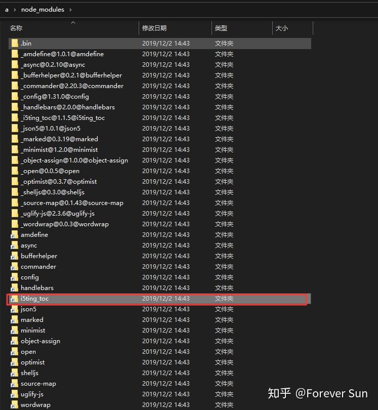 Markdown转成带目录的Html（i5ting_toc） - 知乎