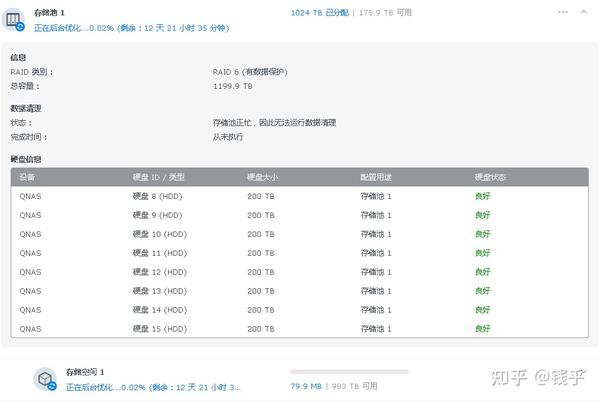 敢问人有多大胆？1PB NAS达成~ - 知乎
