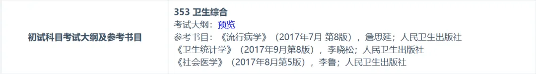 青海大学24公卫考研招生解析 - 知乎