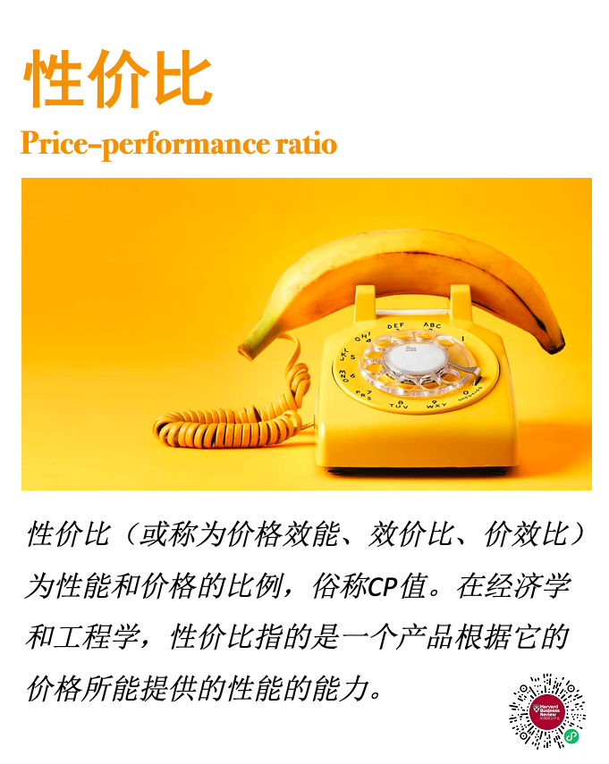 性价比 / Price-performance Ratio - 知乎