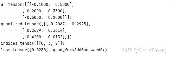 vector_quantize_pytorch源码解析——VectorQuantize - 知乎