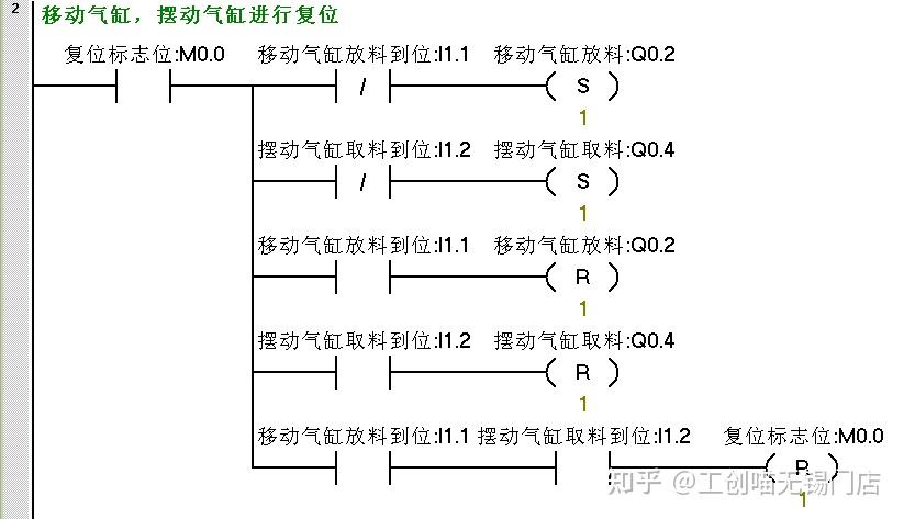 西门子200SMART案例39（项目案例—分拣物料抓取系统） - 知乎