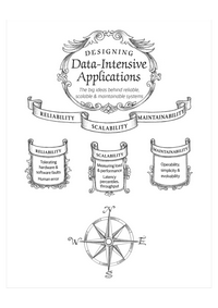 一本神书：《数据密集型应用系统设计》