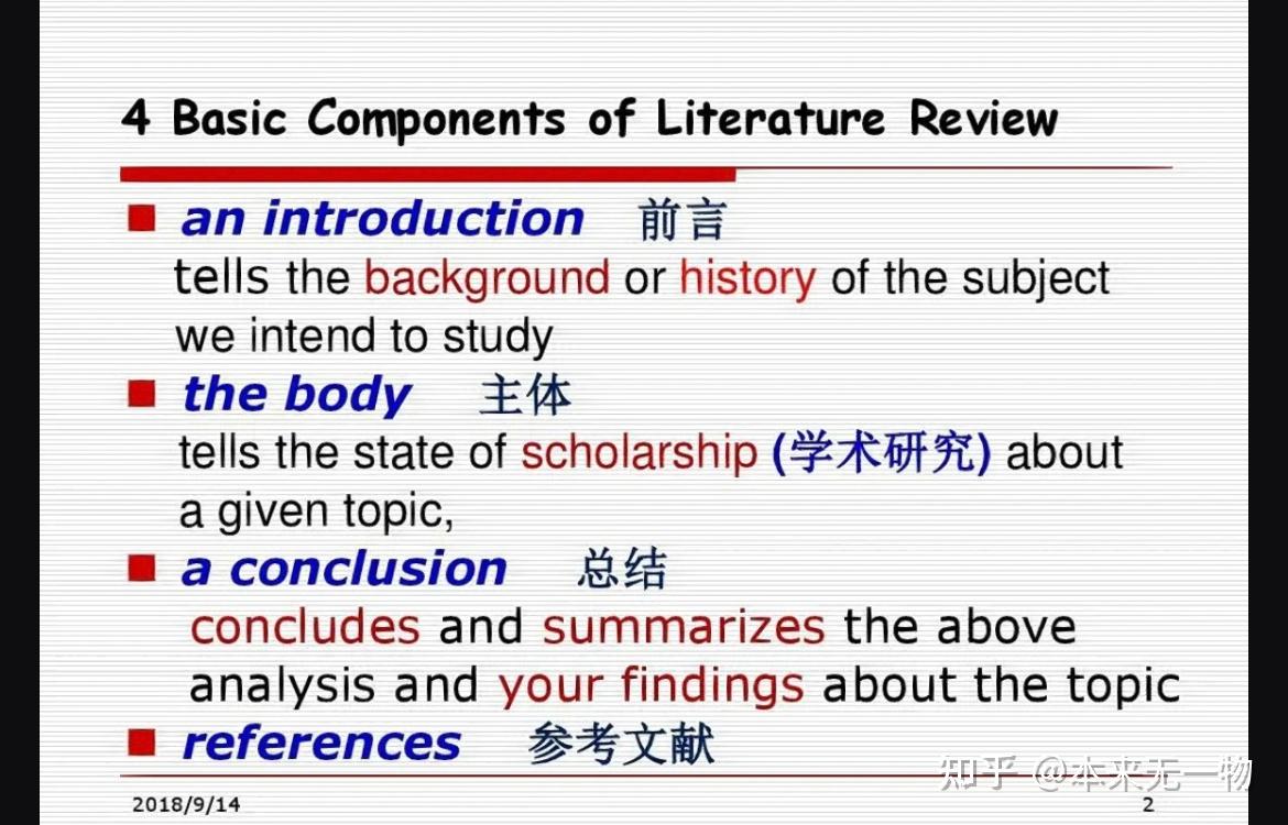 Literature Review Literature Review