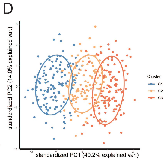 Q1区10分+单细胞联合bulk RNA！聚焦热点方向“代谢”，打造生信分析文章新高度！ - 知乎