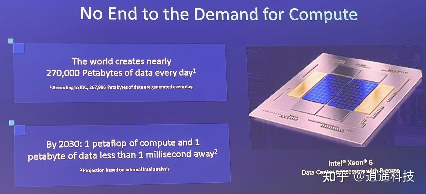 从片上系统到芯片系统：英特尔的晶圆代工愿景 - 知乎