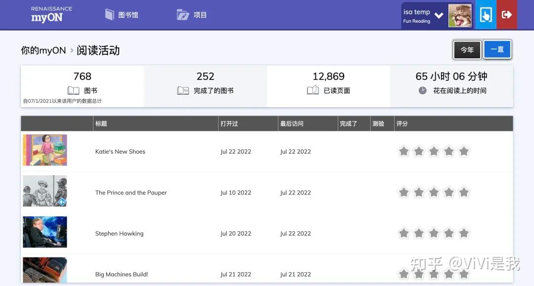 myON电子图书馆|畅读5000多本优质K12读物！ - 知乎