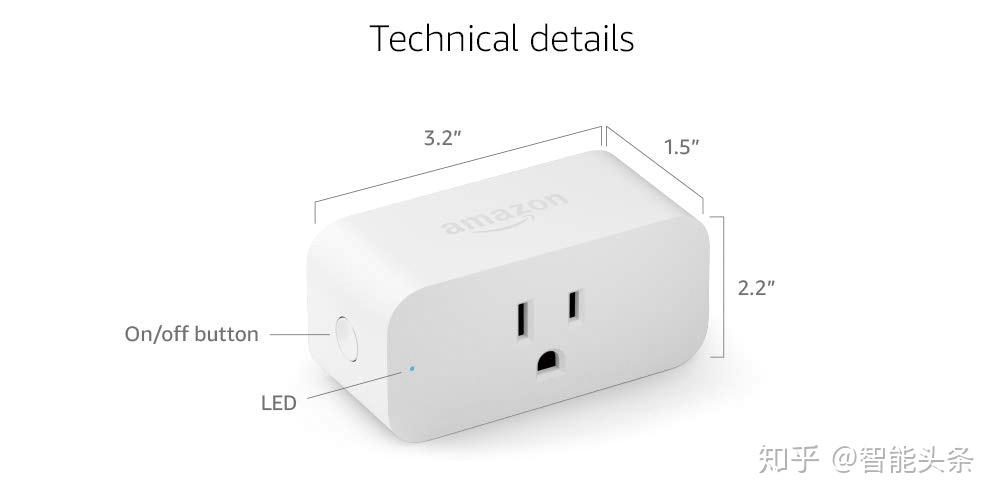 全面盘点Amazon IoT硬件，看亚马逊如何布局智能家居？ - 知乎