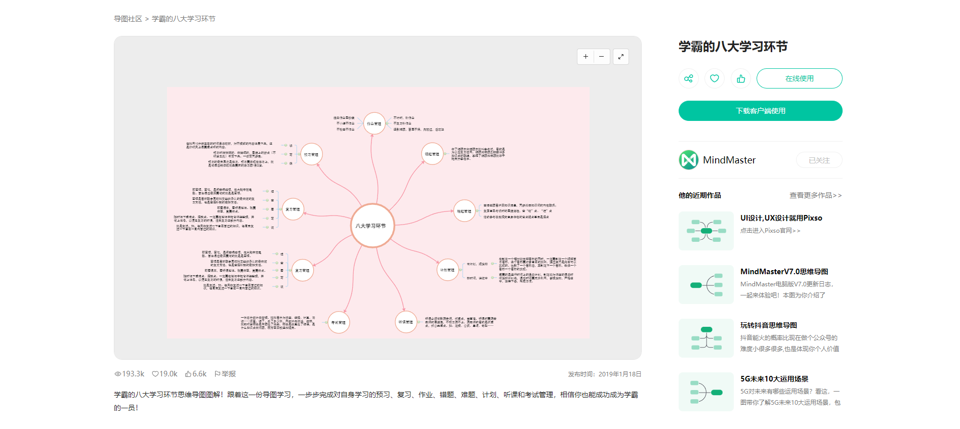 操作更丝滑，思路不打滑——亿图脑图MindMaster社区3.0上线 - 知乎