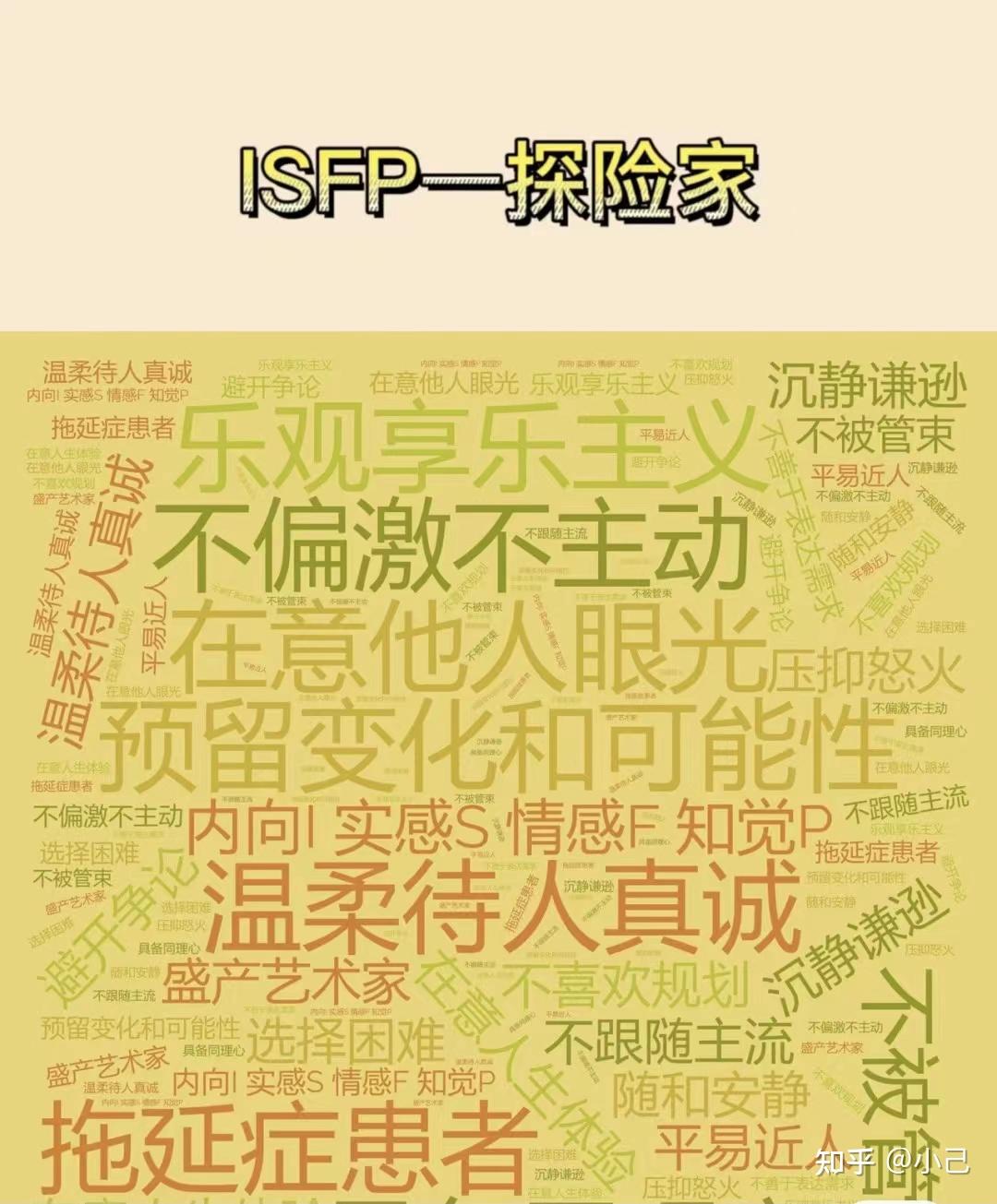 ISFP型人格的女孩 - 知乎