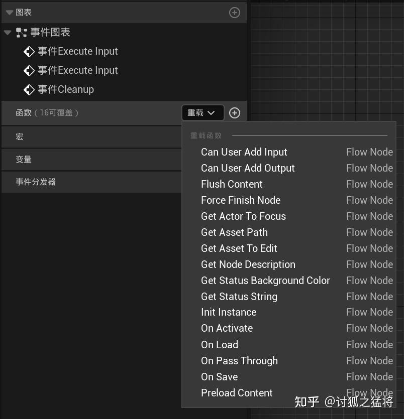 【UE5】非表结构数据驱动（一）：Flow Graph - 知乎