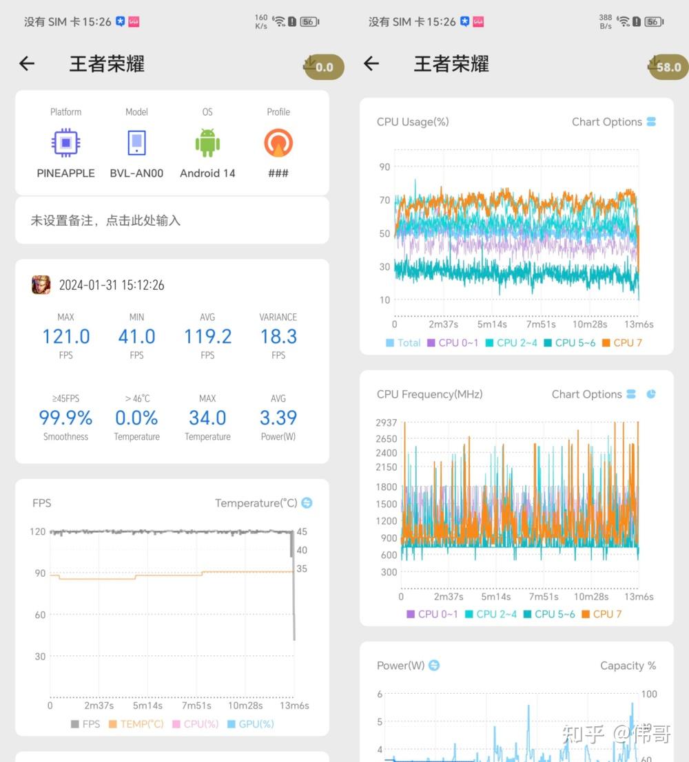 你错过了吗？荣耀Magic6＆Magic6 Pro最详细评测 - 知乎