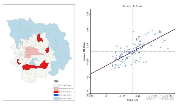 探索性空间分析（ESDA）与空间自相关分析 - 知乎