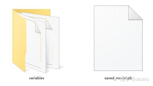 saved_model_cli的使用 - 知乎