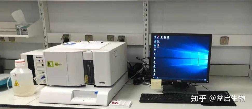 现货| Merck 明星产品【仪器类】 - 知乎