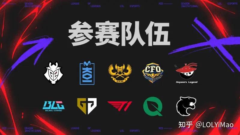 MSI淘汰赛抽签规则：如BLG和G2晋级，则AL和GEN确定同半区 - 知乎