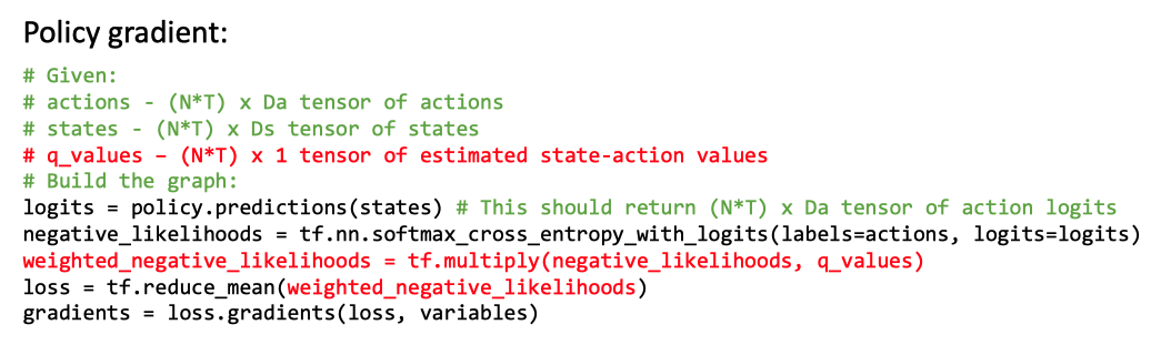CS285 Lec5: Policy Gradients - 知乎